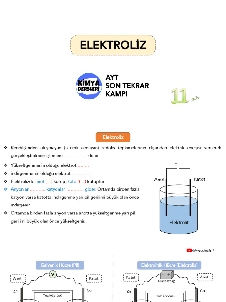 11 Elektroliz | PDF