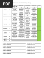 Rubric For Class Reporting | PDF