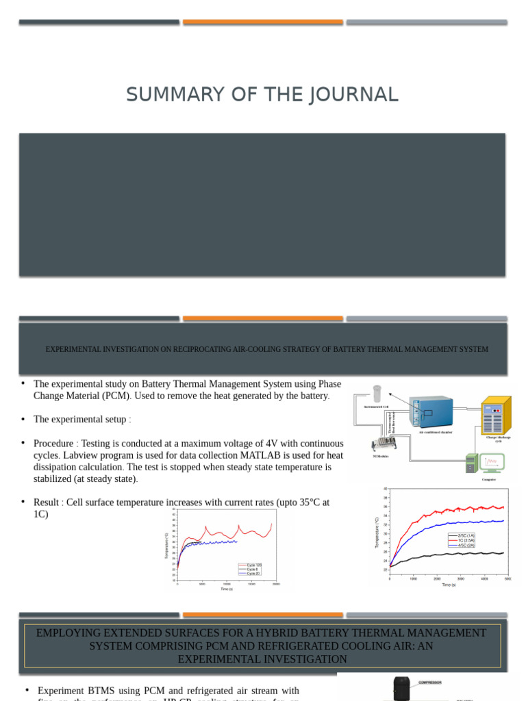 Summary of The Journal (1,2,) | PDF | Computers