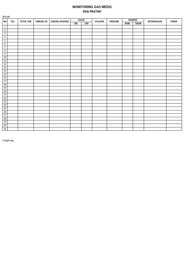 Monitoring Gas Medis 2024 | PDF