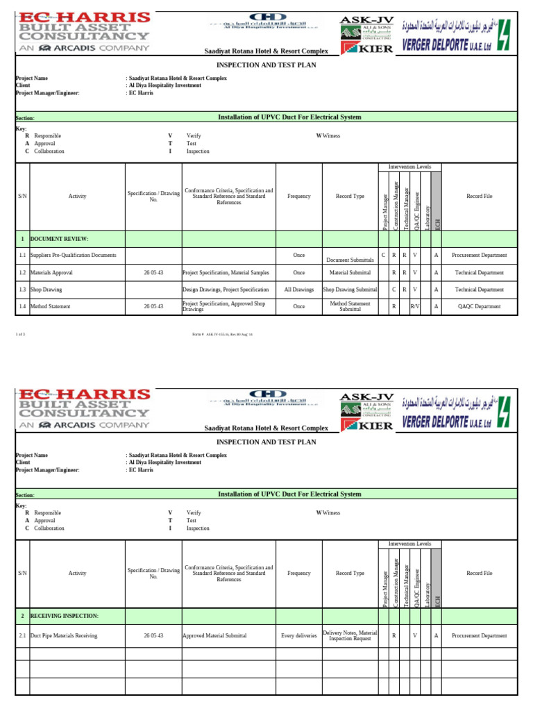 Inspection & Test Plan For UPVC Duct | PDF | Specification (Technical ...