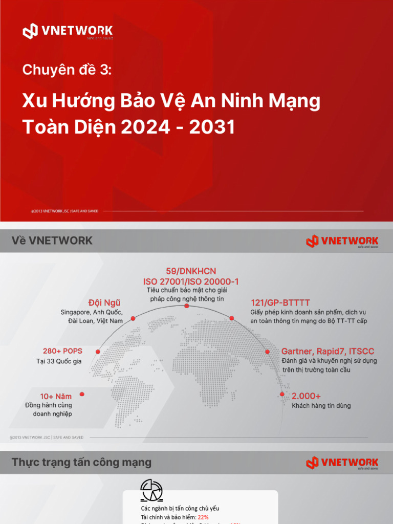 Vnetwork - xu Hướng Bảo Vệ an Ninh Mạng Toàn Diện 2024 - 2031 | PDF
