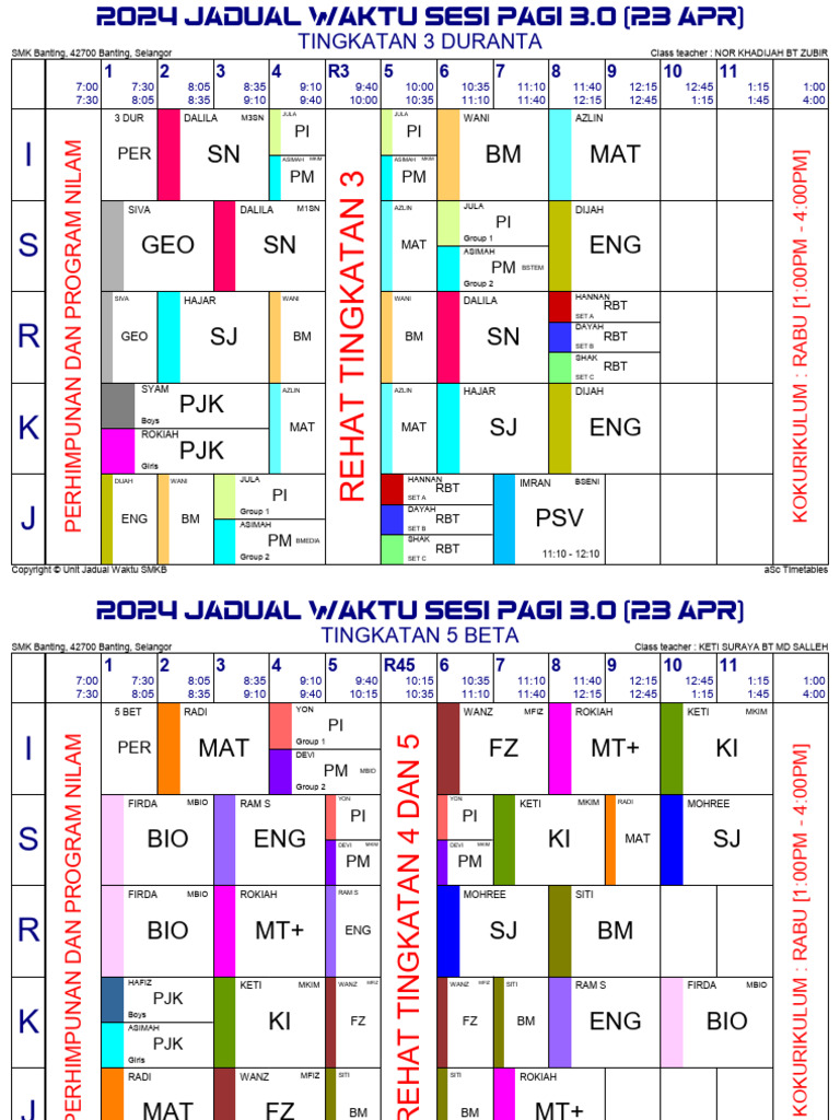 3.0+ Pagi Kelas | PDF
