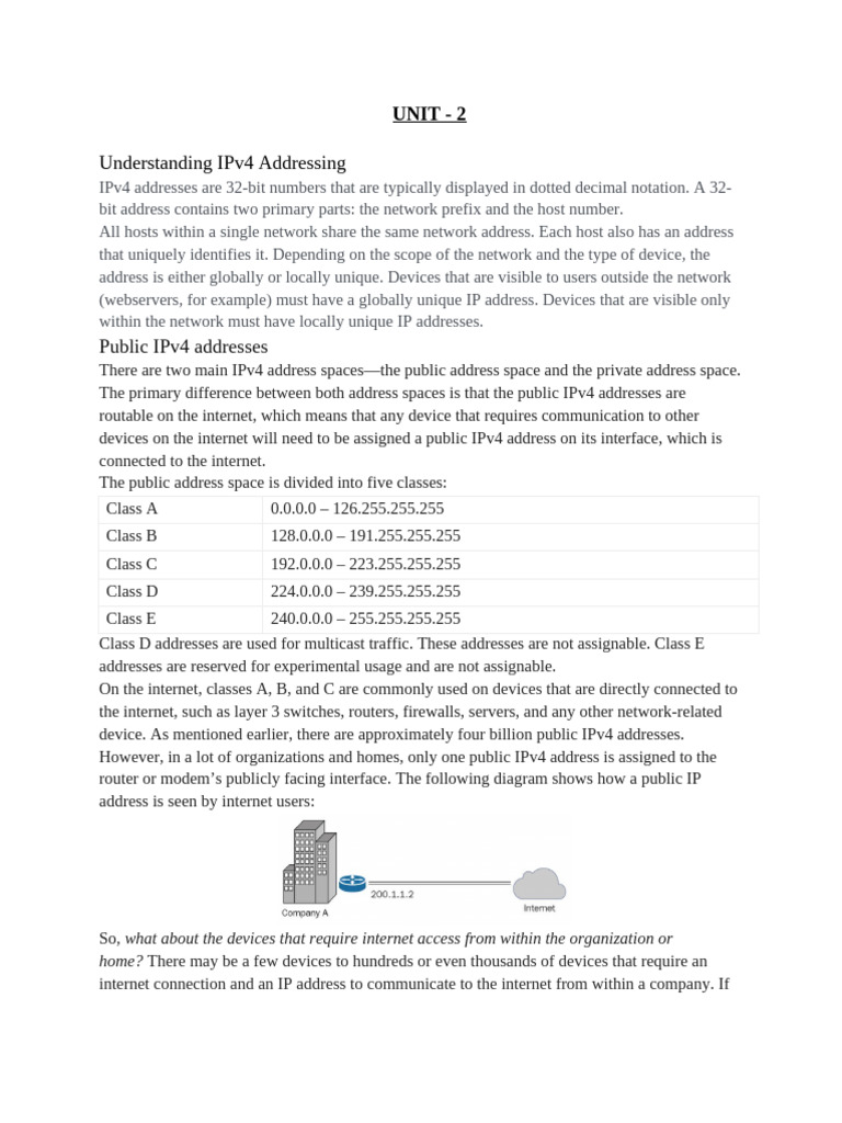 Unit 2 ACN | PDF | Ip Address | I Pv6