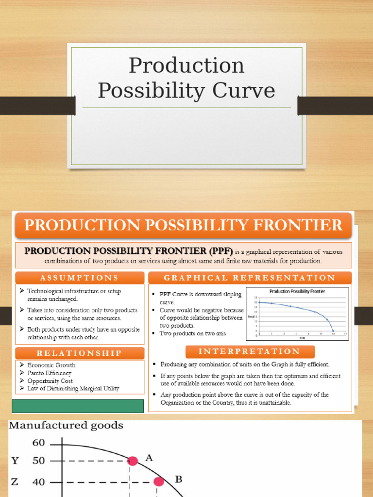Production Possibility Curve | PDF | Microeconomics | Production And Manufacturing