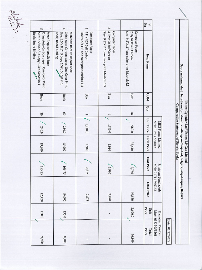 Continuous Paper, MRR, SR, Gate Pass Cs | PDF