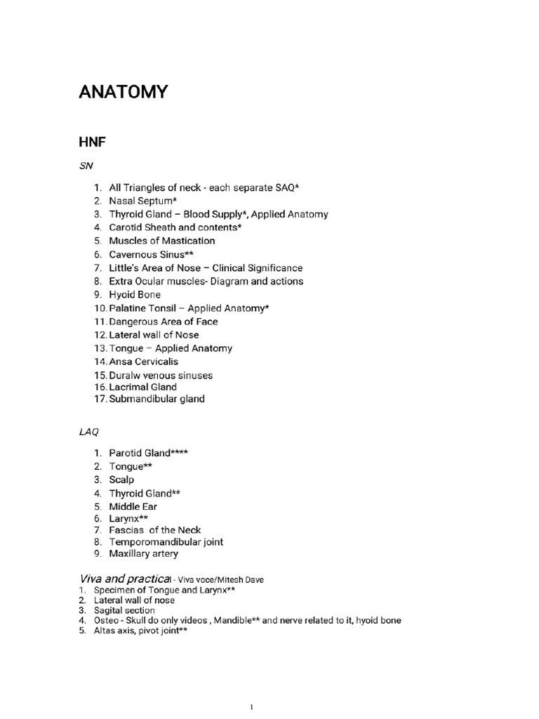 Updated Bhalani PDF | PDF