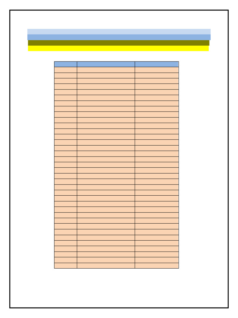 Class Test-Eco - Result-X - Oak | PDF
