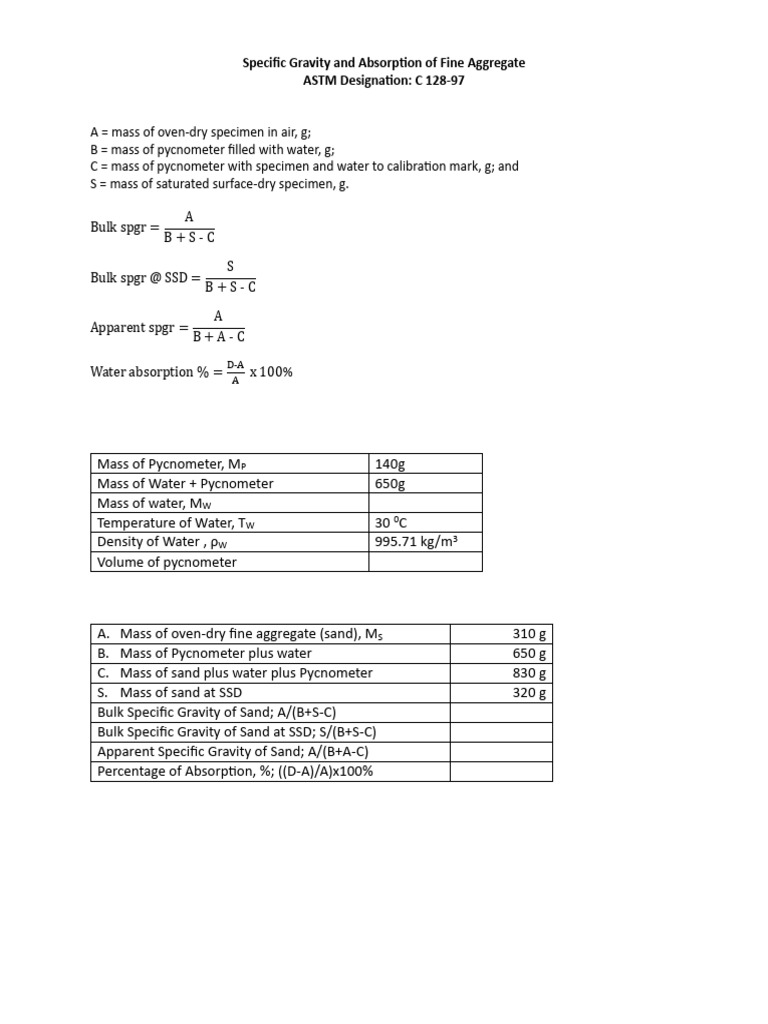 Specific Gravity and Absorption of Fine Coarse Aggregate | PDF ...