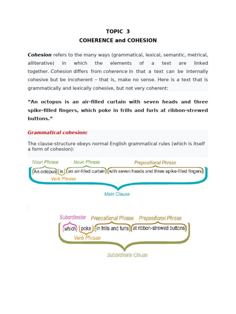 Understanding Cohesion vs Coherence | PDF | Grammar | Syntax