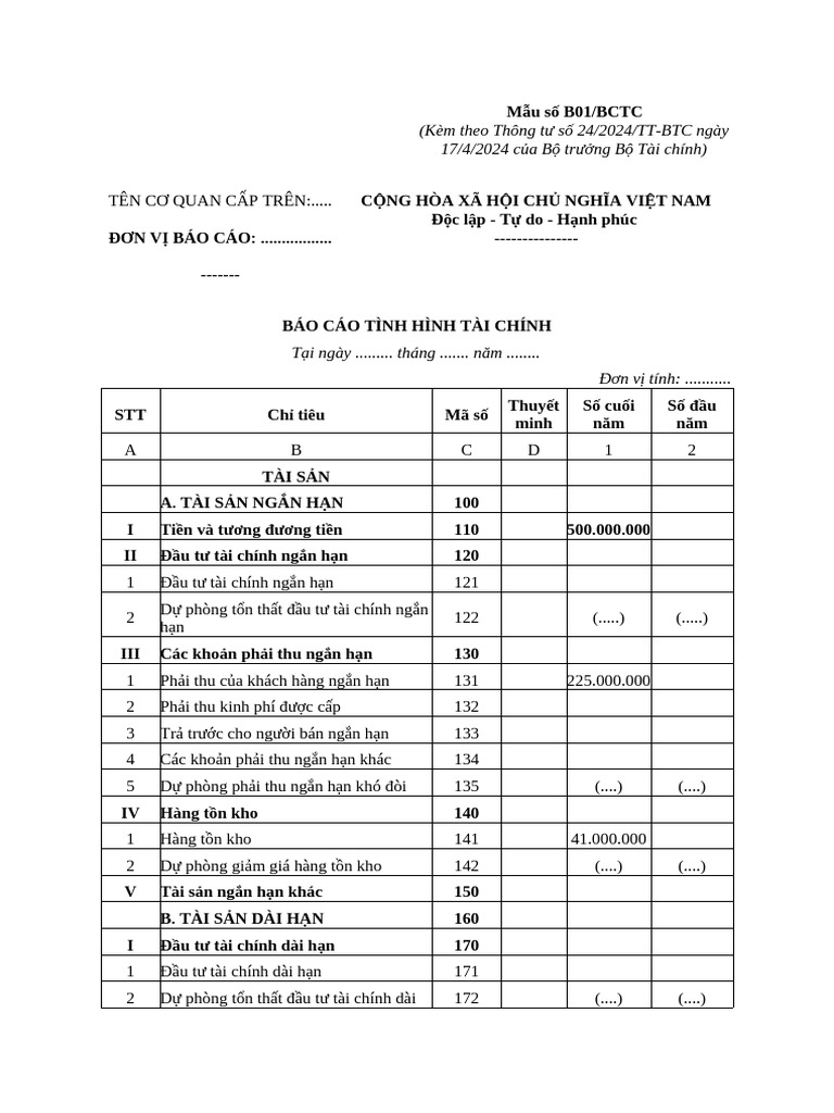 Mẫu số B01-BCTC | PDF