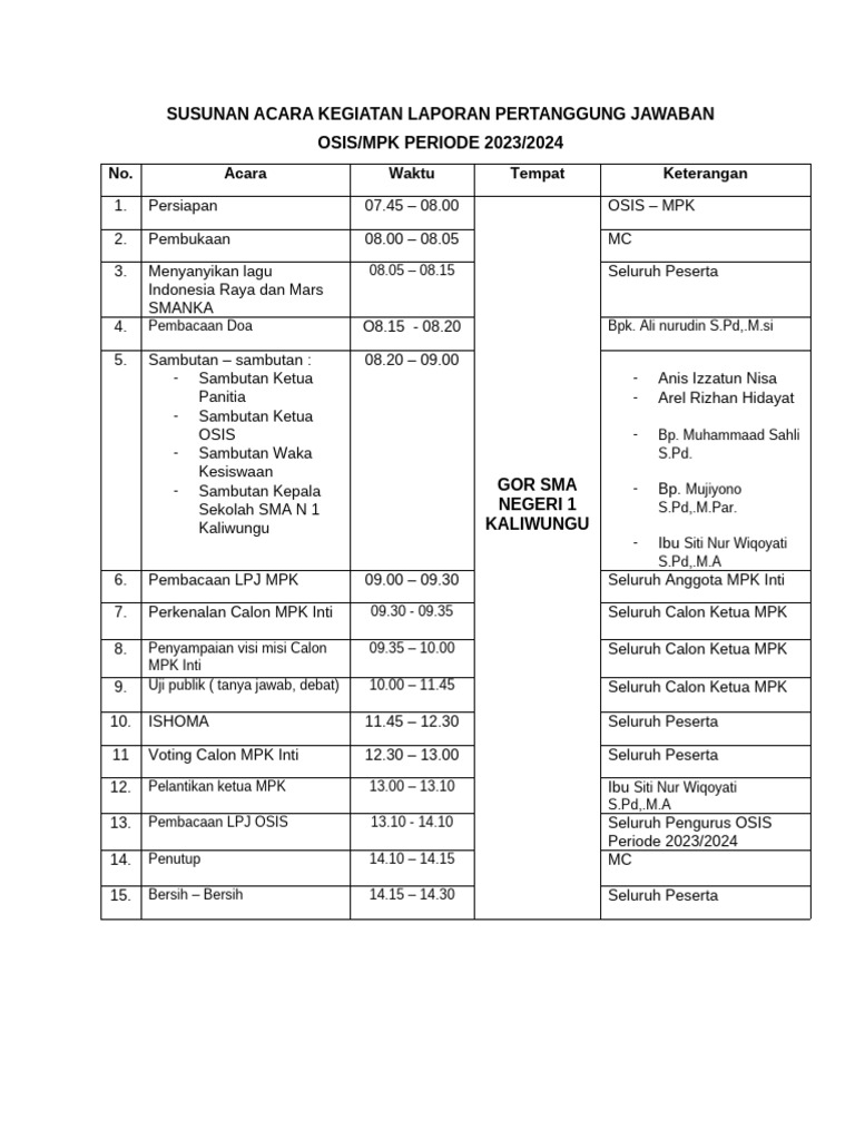 Susunan Acara Kegiatan Laporan Pertanggung Jawaban Osis | PDF
