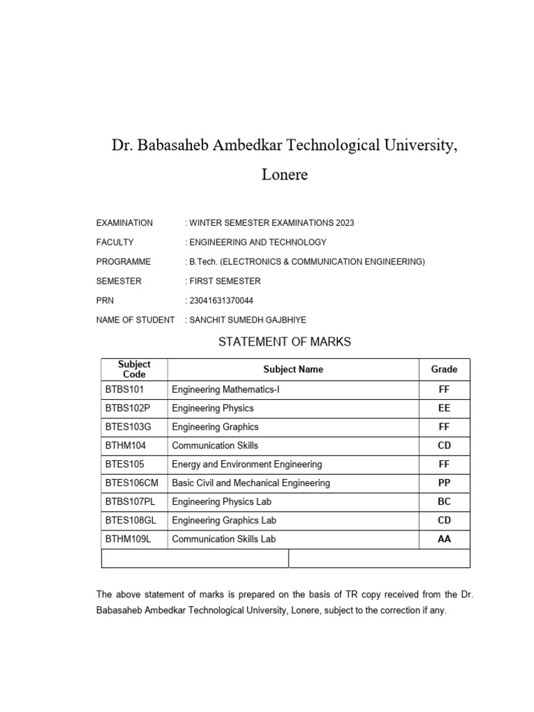 Sanchit Result | PDF | Engineering | Physical Sciences