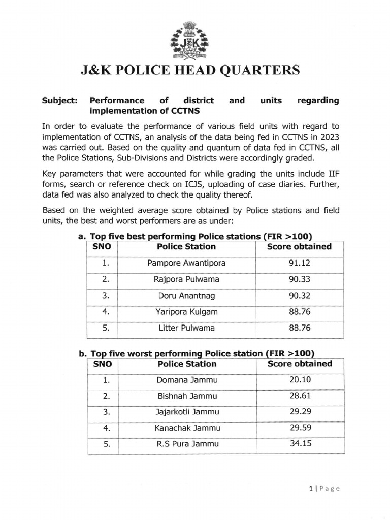 Performance of District and Units Regarding Implementation of Cctns | PDF