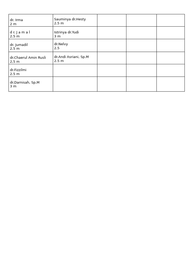 Label Kain IDi | PDF