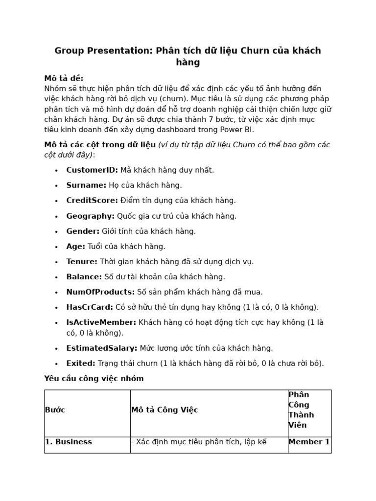 Group Presentation-ADY201m | PDF