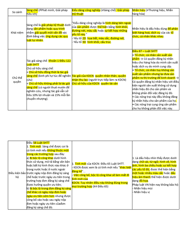 Chương 4 Bis | PDF