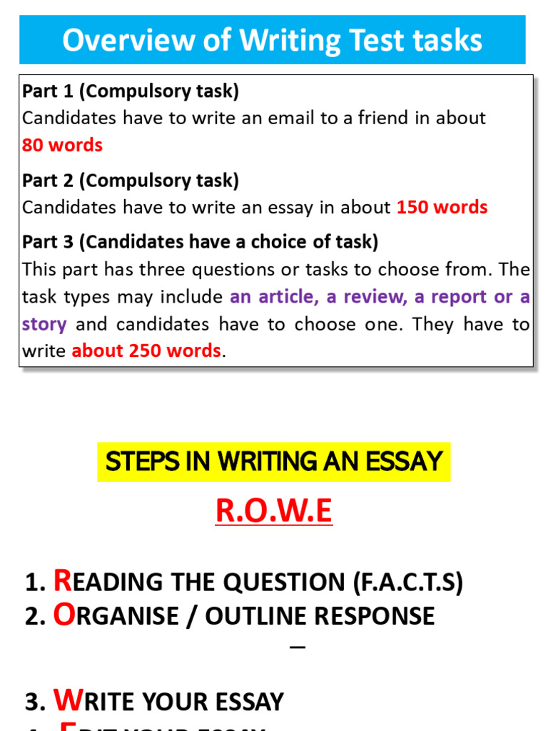 SPM 2024 Writing Test Overview | PDF | Vocabulary | Essays