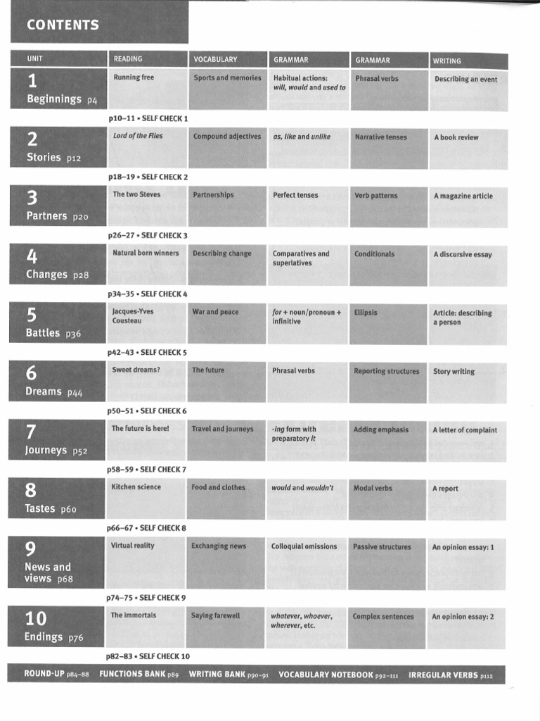 Aim High Workbook 6 | PDF