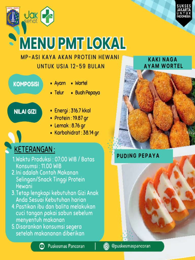 Menu PMT Lokal untuk Balita Protein Tinggi | PDF | Teknologi & Rekayasa