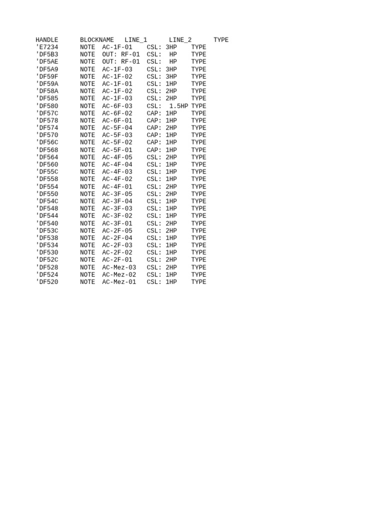 He Thong Mvac | PDF | Computers | Technology & Engineering