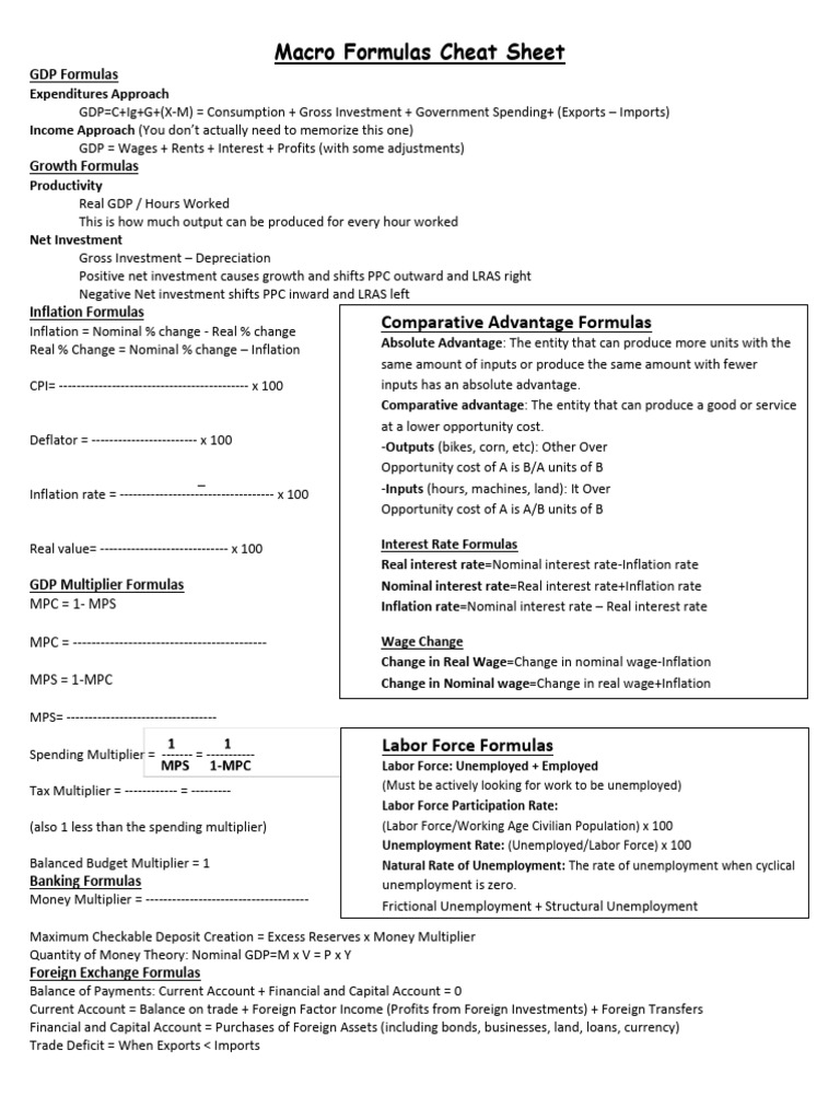 Macroeconomic Formulas Cheat Sheet | PDF | Fiscal Multiplier | Gross ...