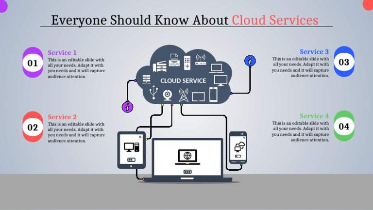 22368-Cloud Services Ppt-Everyone Should Know About Cloud Services-16-9 | PDF