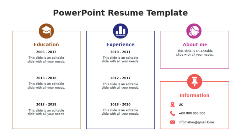 Editable PowerPoint Resume Template | PDF
