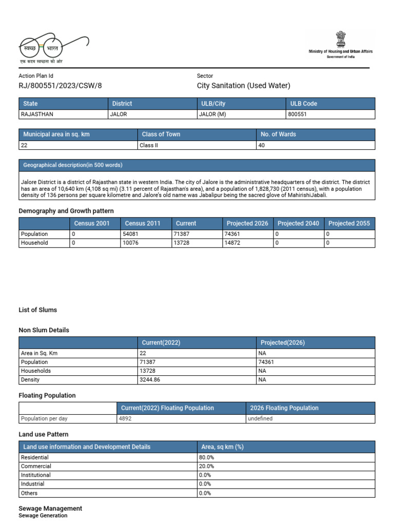 Action Plan RJ 800551 2023 CSW 8 | PDF | Sanitation | Environmental Technology