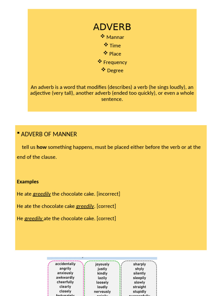 Adverb | PDF | Adverb | Verb