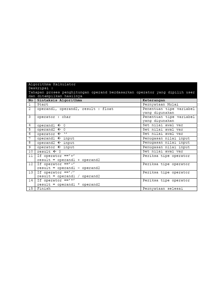 Contoh JKPL | PDF | Metode & Bahan Ajar | Komputer