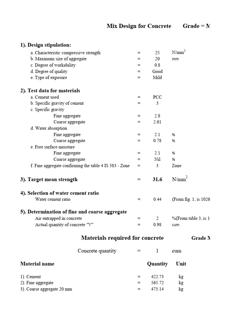 MIX DESIGN PDF | PDF | Concrete | Construction Aggregate