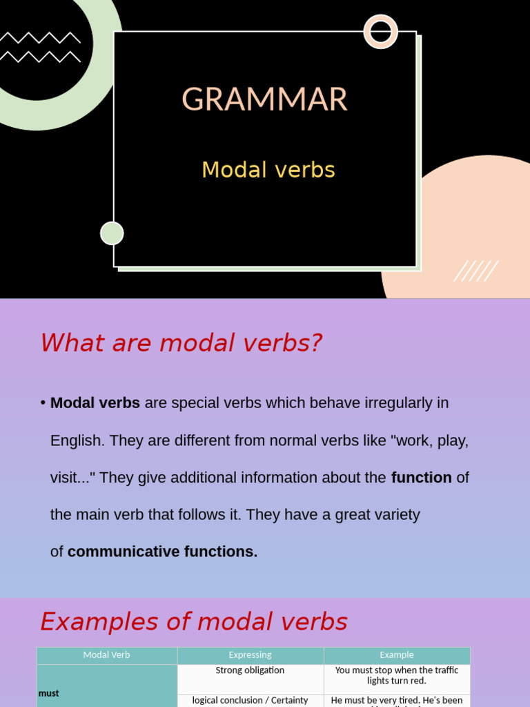 Modal Verbs | PDF | Verb | Language Mechanics