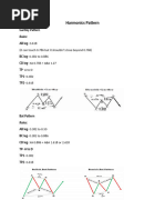 Harmonics Patterns Cheat Sheet1 | PDF