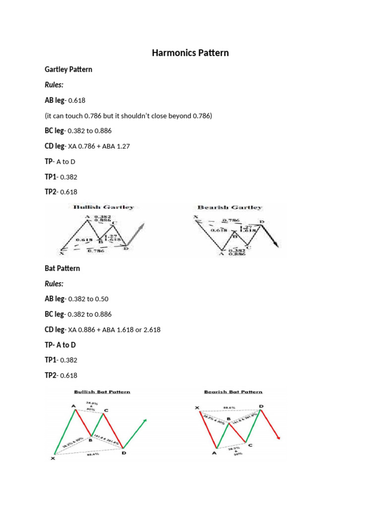 Harmonics Pattern | PDF | Science & Mathematics