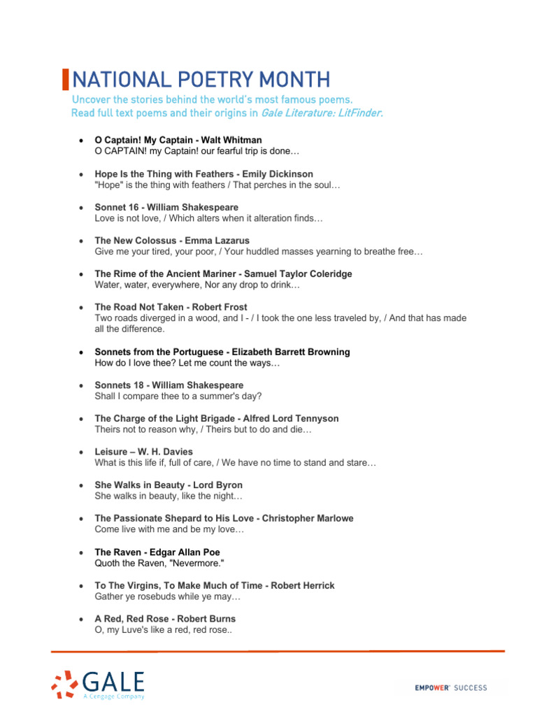 Full List of Poets | PDF