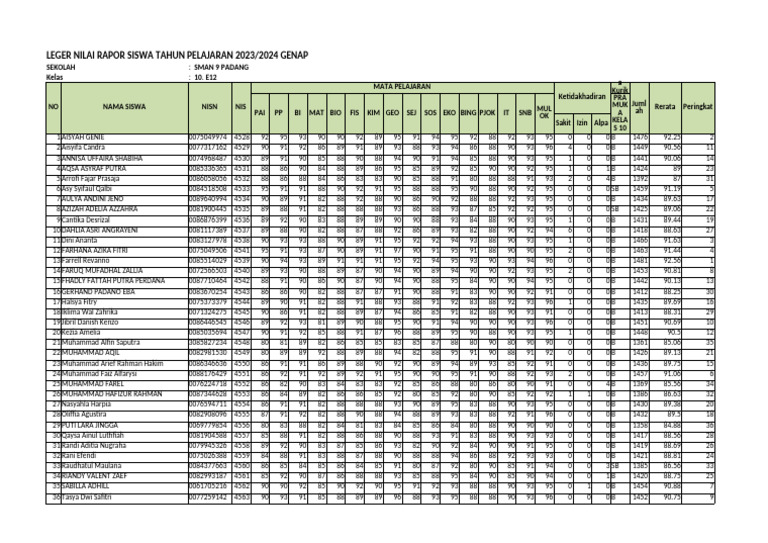 Leger - 20232 - 10. E12 | PDF
