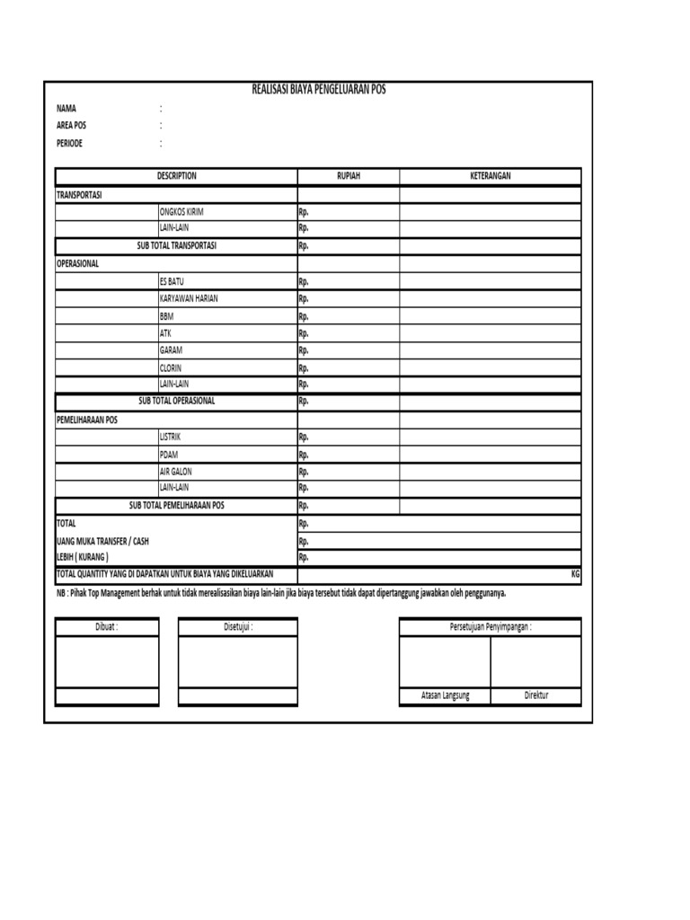 Form Realisasi Pos | PDF