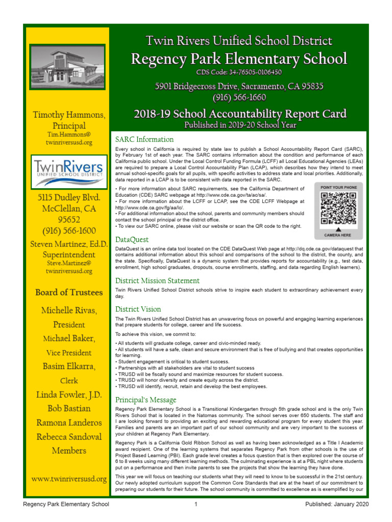 Regency Park Elementary School SARC 2020 | PDF | Educational Assessment