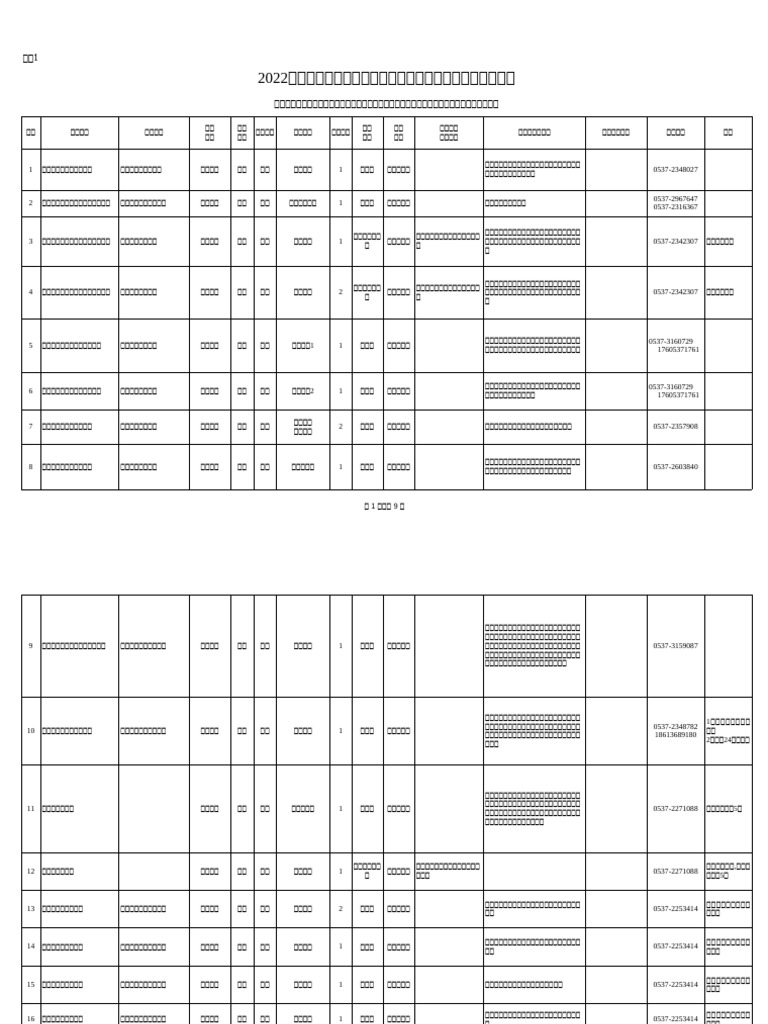 1 2022 | PDF