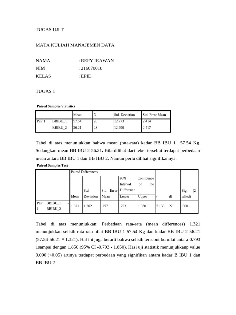 Repy Irawan Tugas Uji T Manajemen Data | PDF