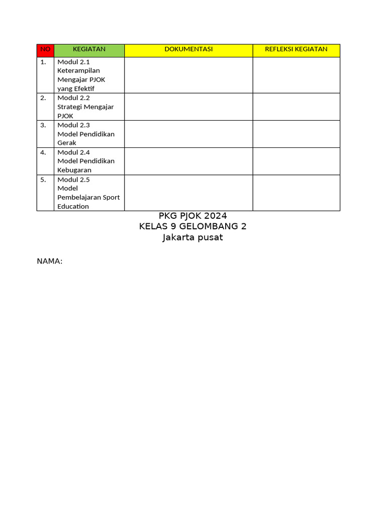 Dokumentasi Luring PKG | PDF | Karier & Perkembangan | Bisnis