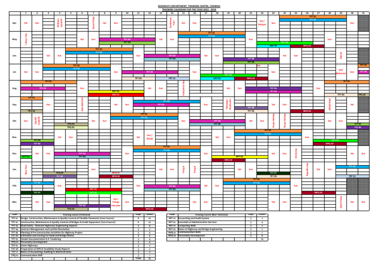Training Calendar | PDF