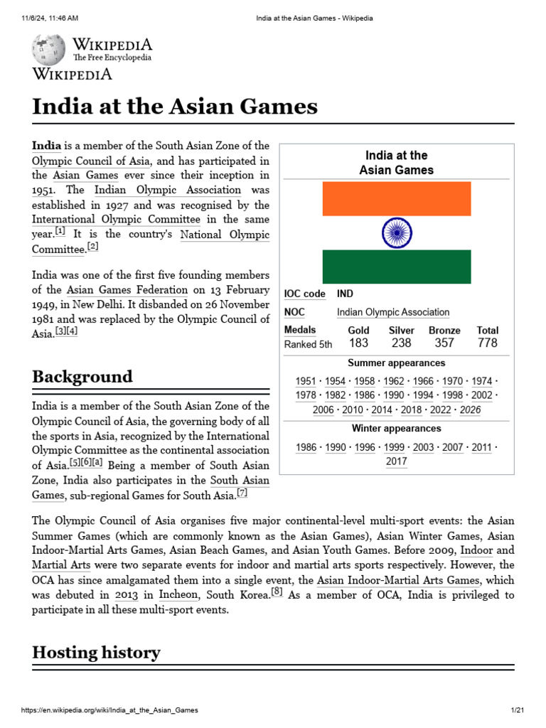 India at the Asian Games History | PDF | International Sports ...