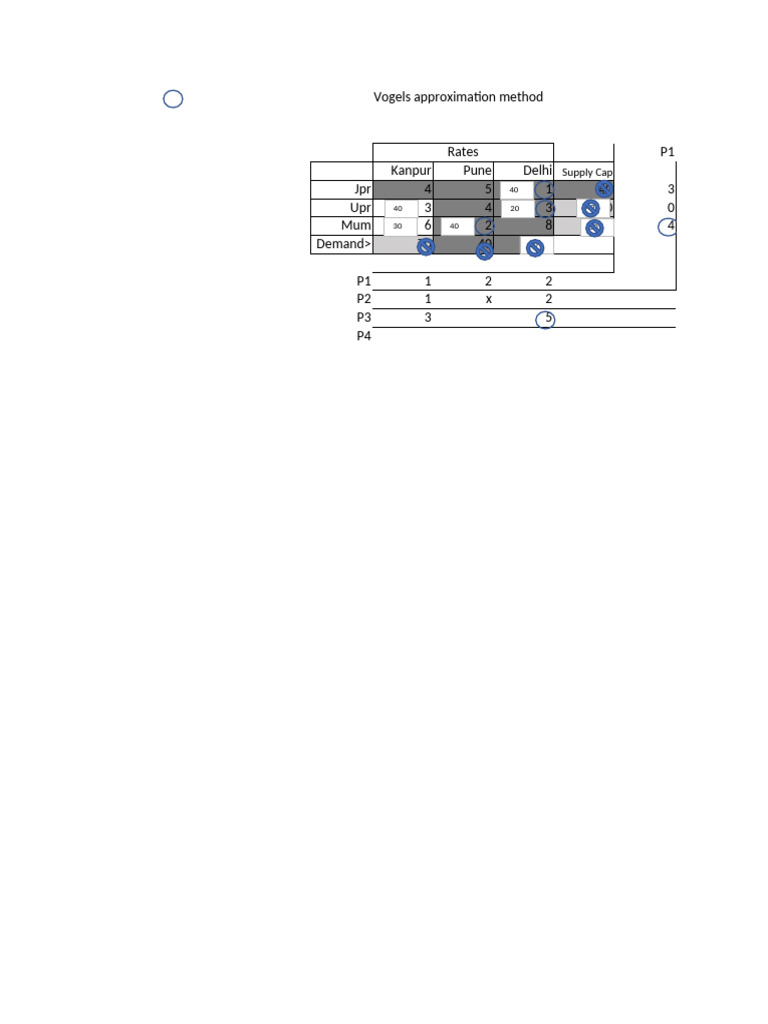 03 Introduction To MS-Excel Solver | PDF | Mathematical Optimization | Mathematics