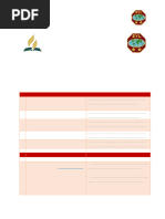 Master Guide Curriculum Overview | PDF | Seventh Day Adventist Church ...