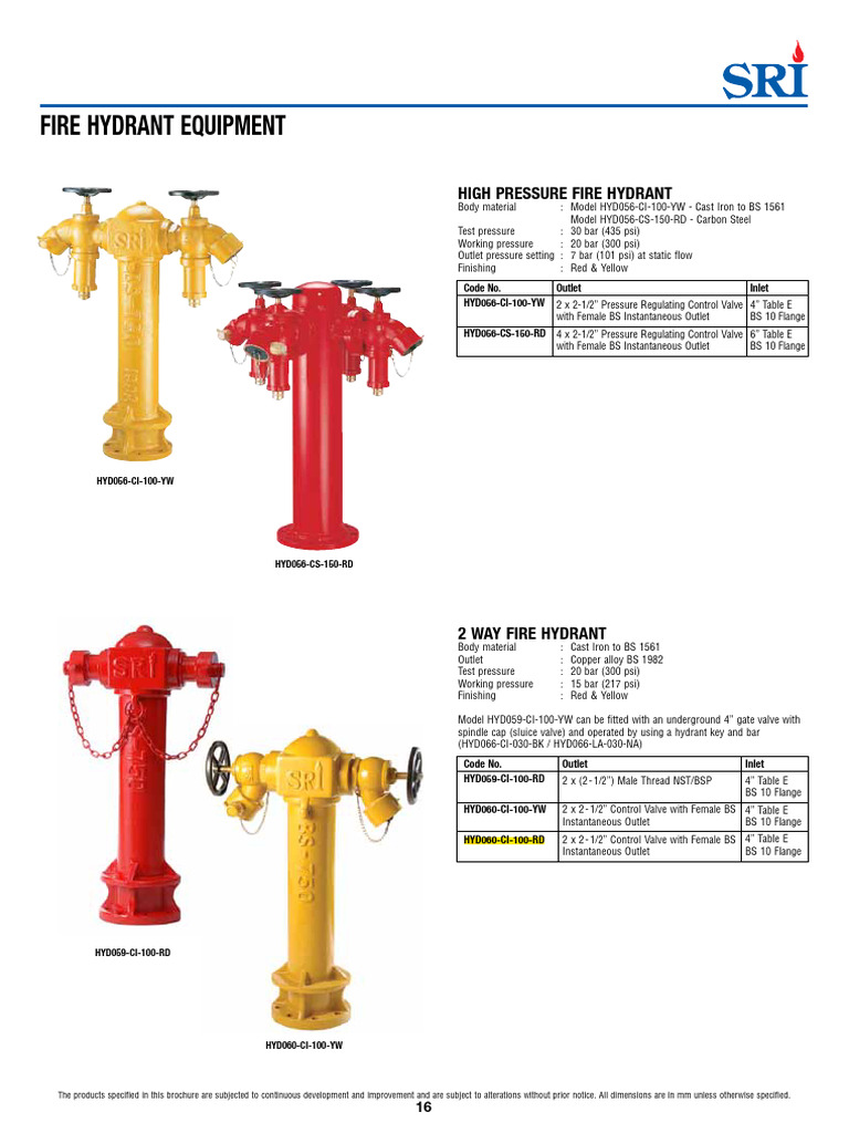SRI Pillar Hydrant BS-750 | PDF | Valve | Plumbing