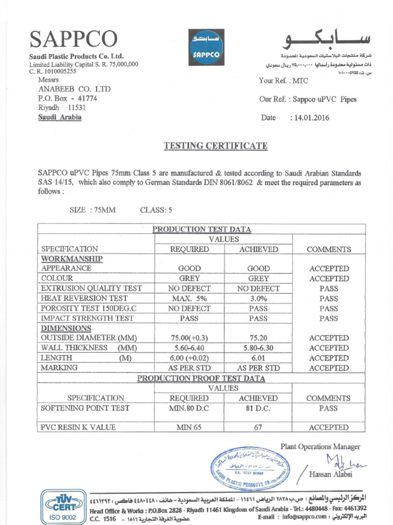 20-TEST CERTIFICATE-SAPPCO Pipes | PDF
