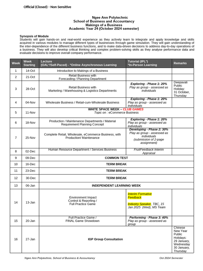 TP MAB_October 2024 | PDF | Learning | Cognition