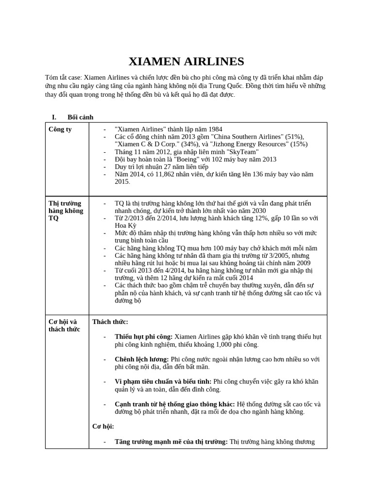 Xiamen Airlines Summary | PDF